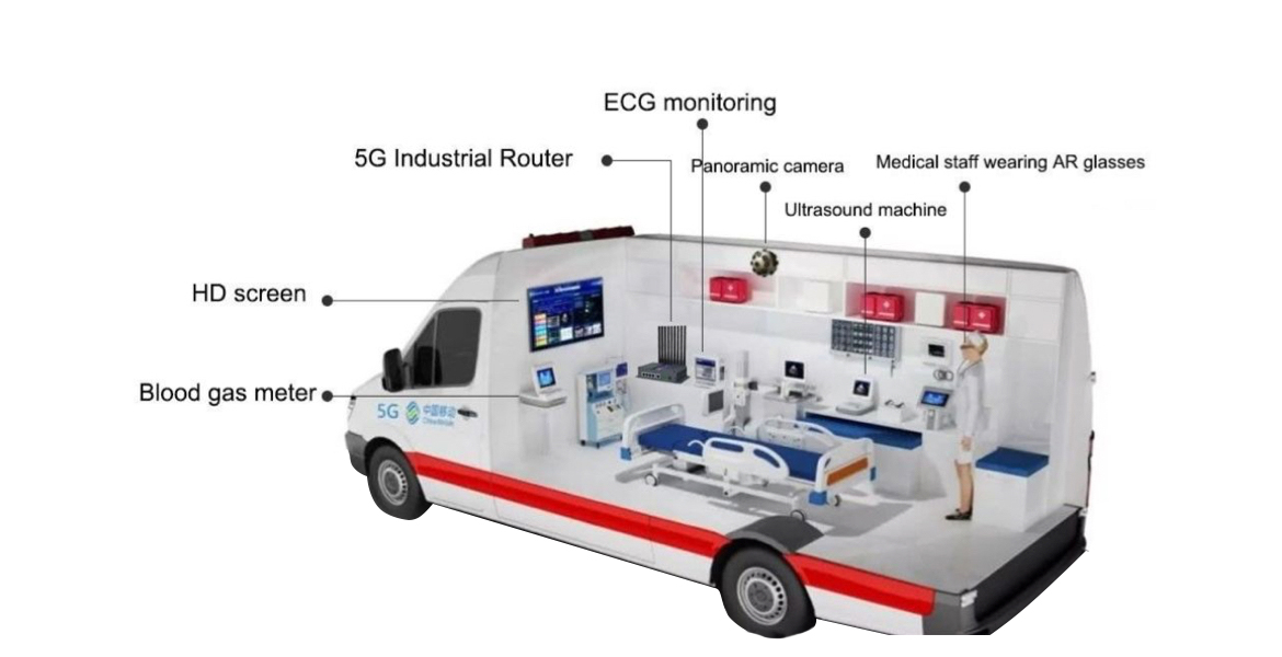 AmbuTrace+ RealTime Ambulance Management & Dispatch - Oteo Health & Information Technologies